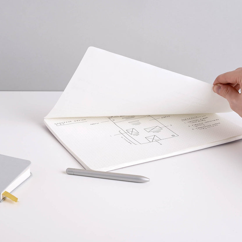 Mastermind - Desktop Writing Pad · Baronfig